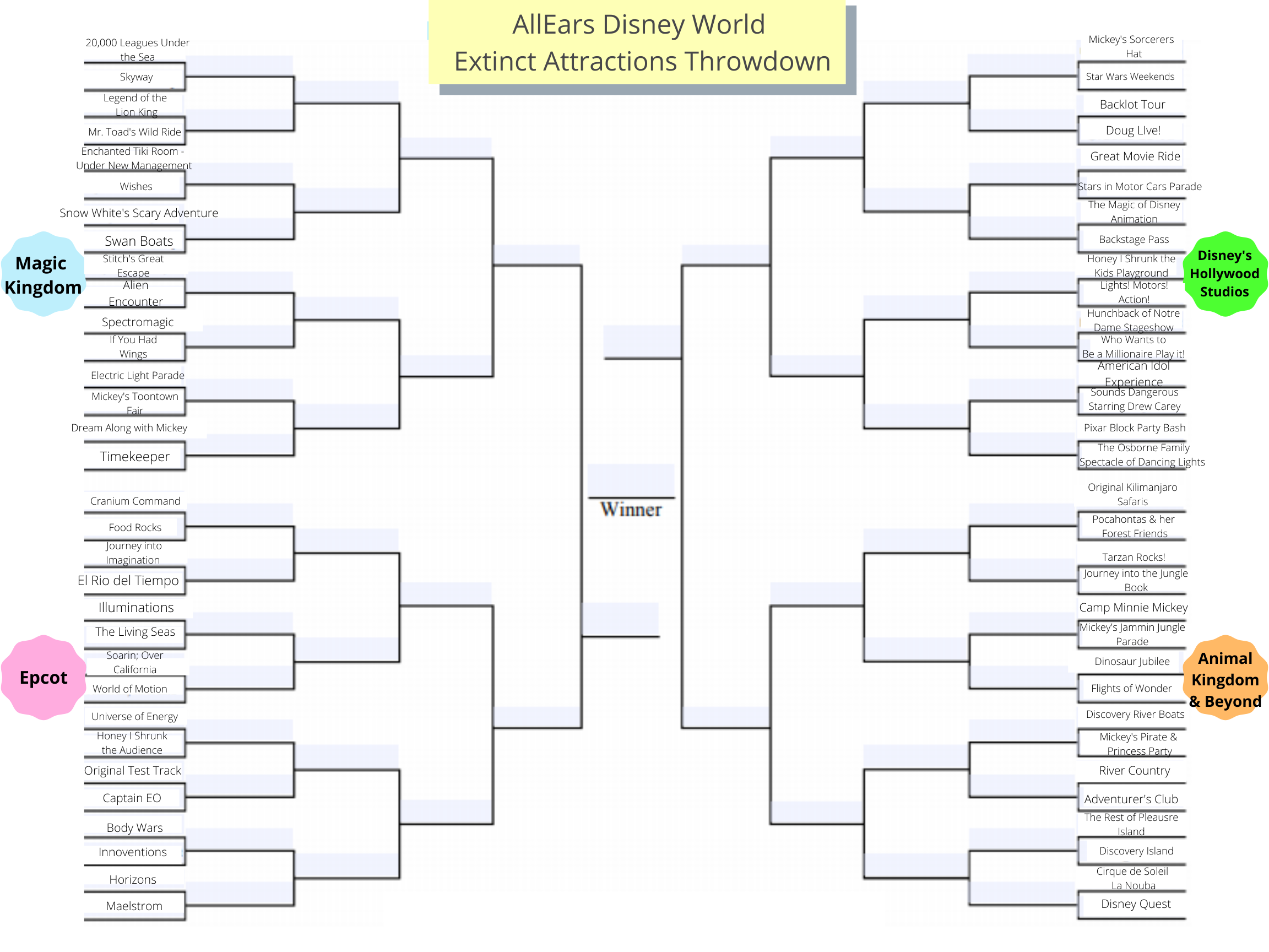 AllEars Disney World Extinct Attractions Bracket (1) - AllEars.Net