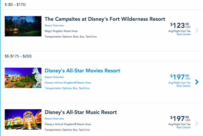 Has Disney World Become Too Expensive? - AllEars.Net