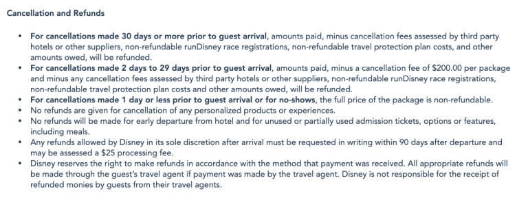 A Step-By-Step Guide to Canceling Your Disney World Trip - AllEars.Net