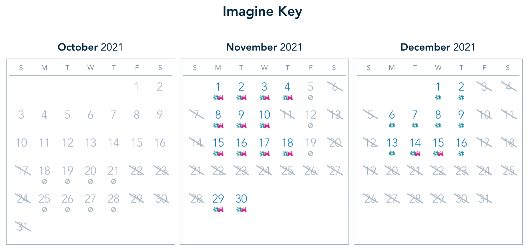 Disneyland-MagicKey-DisneyParkPass-2021Holidays-ImagineKey - AllEars.Net