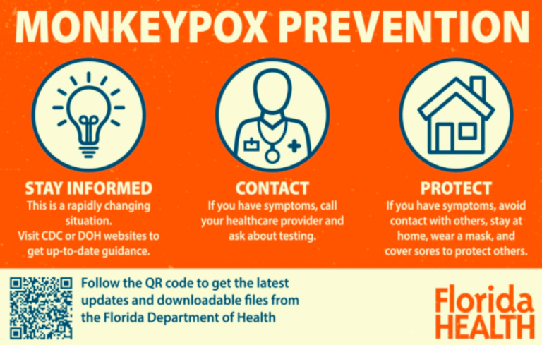 UPDATE on the Spread of Monkeypox in the U.S. - AllEars.Net