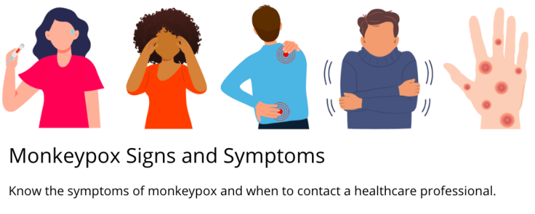 UPDATE on the Spread of Monkeypox in the U.S. - AllEars.Net