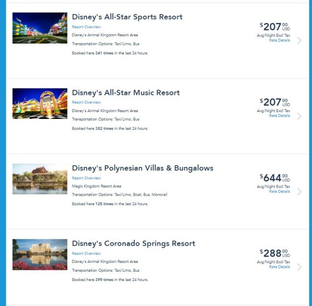 The REAL Reason Why Disney World Is So Expensive in 2023 - AllEars.Net