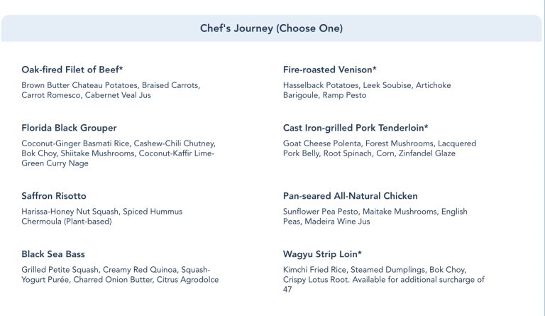 FULL Look at the New Menu for California Grill in Disney World ...