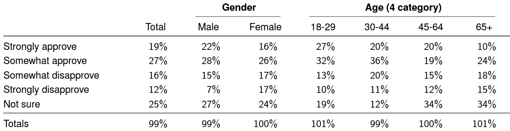44% of Disney Adults Hate This Sneaky "Little Mermaid" Change - AllEars.Net