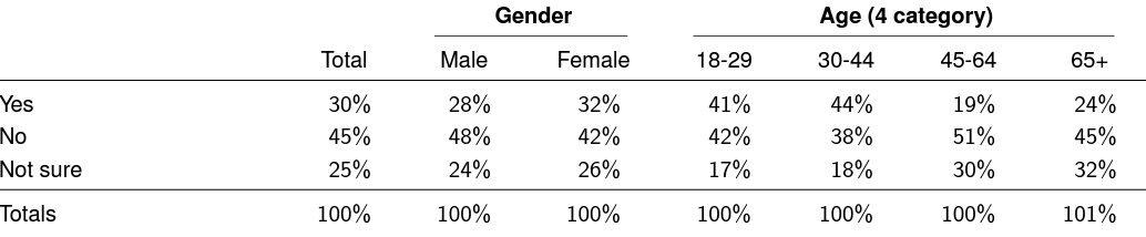 44% of Disney Adults Hate This Sneaky "Little Mermaid" Change - AllEars.Net