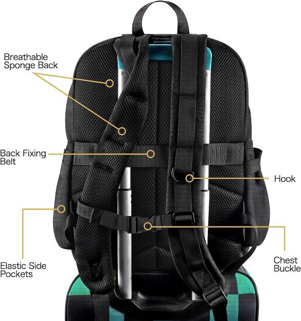 This Will Be the Last Backpack You Ever Buy For Disney World! - AllEars.Net