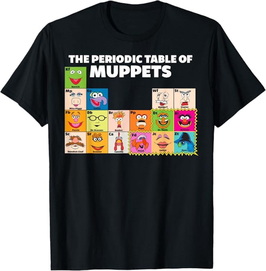 5 FANTASTIC Muppets Souvenirs You'll Regret Not Buying From Amazon ...