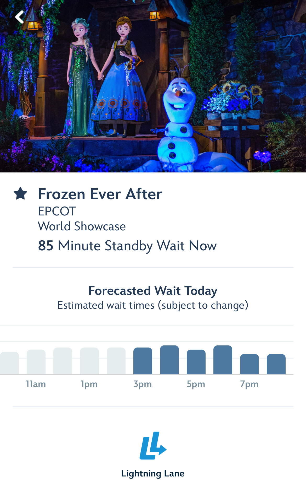 It Might Sound Weird, but I Use This Shortcut All the Time in Disney ...