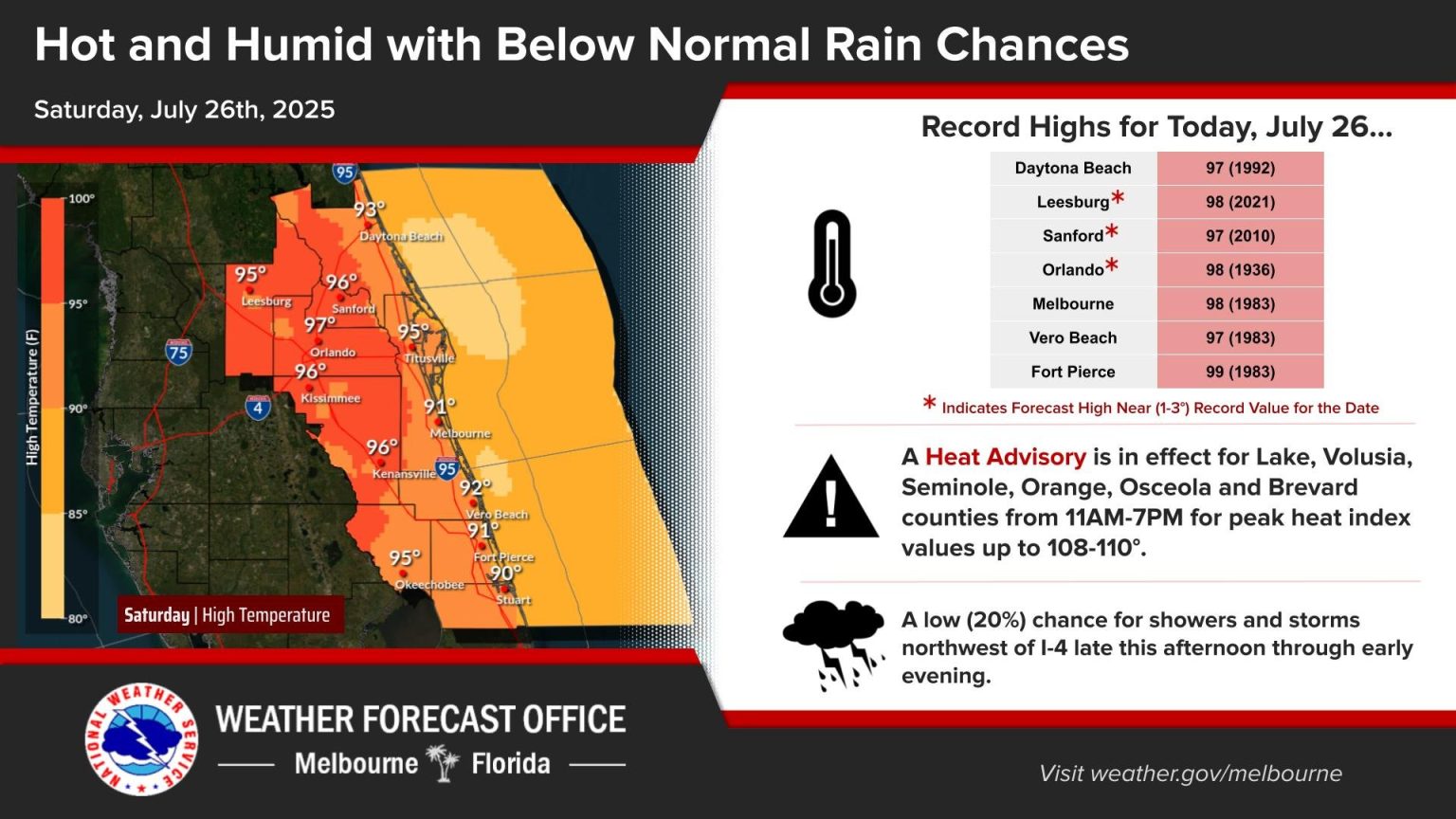 NEWS: Heat Advisory Issued for Disney World with Temperatures Near ...